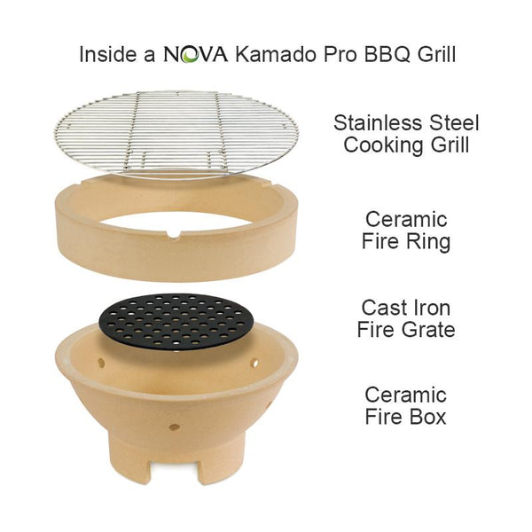 Kamado Pro XL 21 Inch Ceramic BBQ Grill – GARDEN FURNITURE